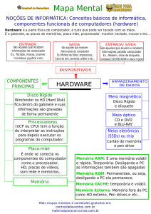 NOÇÕES DE INFORMÁTICA: Conceitos básicos de informática, componentes ...